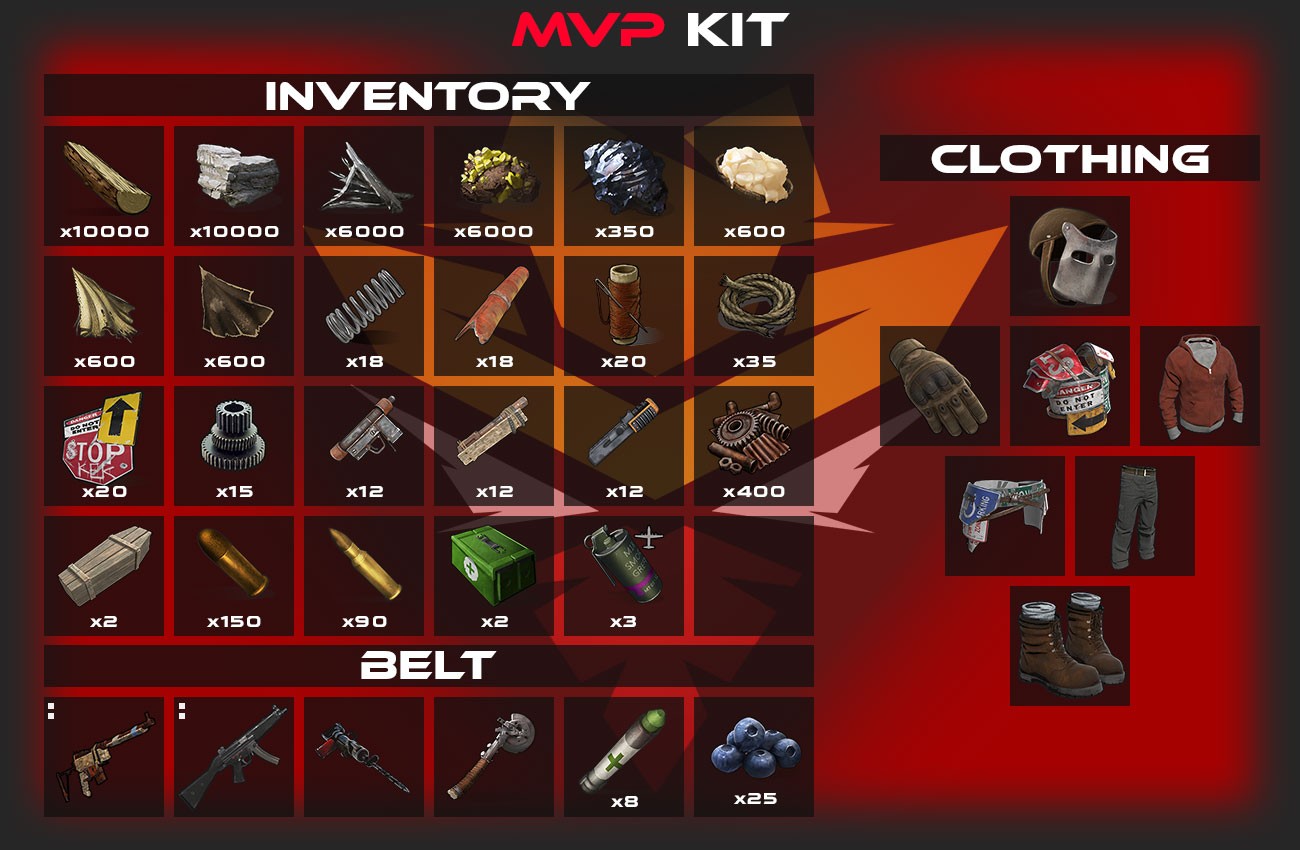 RUST | NITROGAME | KITS VIP